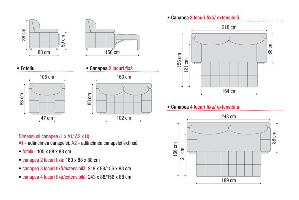 Pachet canapea extensibilă California 3 locuri + 2 perne decorative ...